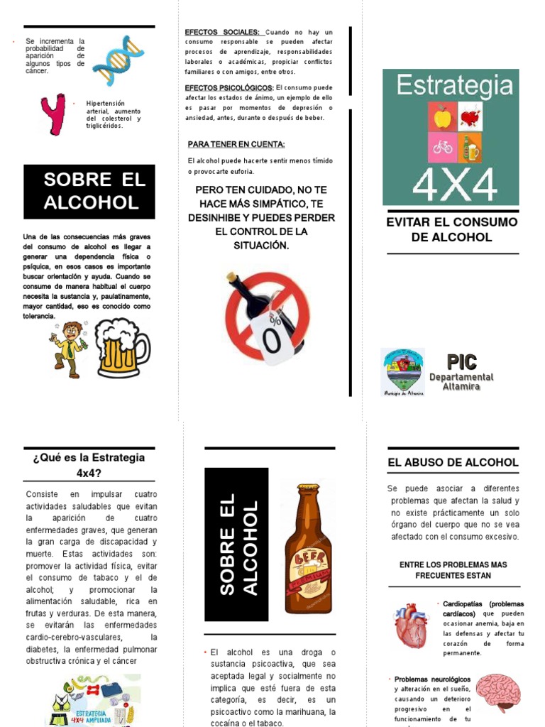 Folleto 4X4 Alcohol | PDF | Alcoholismo | Tabaco