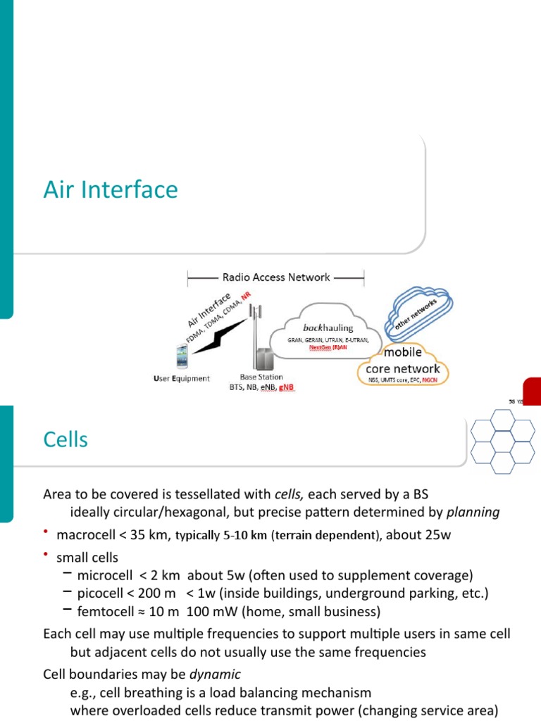 Air Interface: 5G Yjs | PDF | Computer Network | Computer Networking
