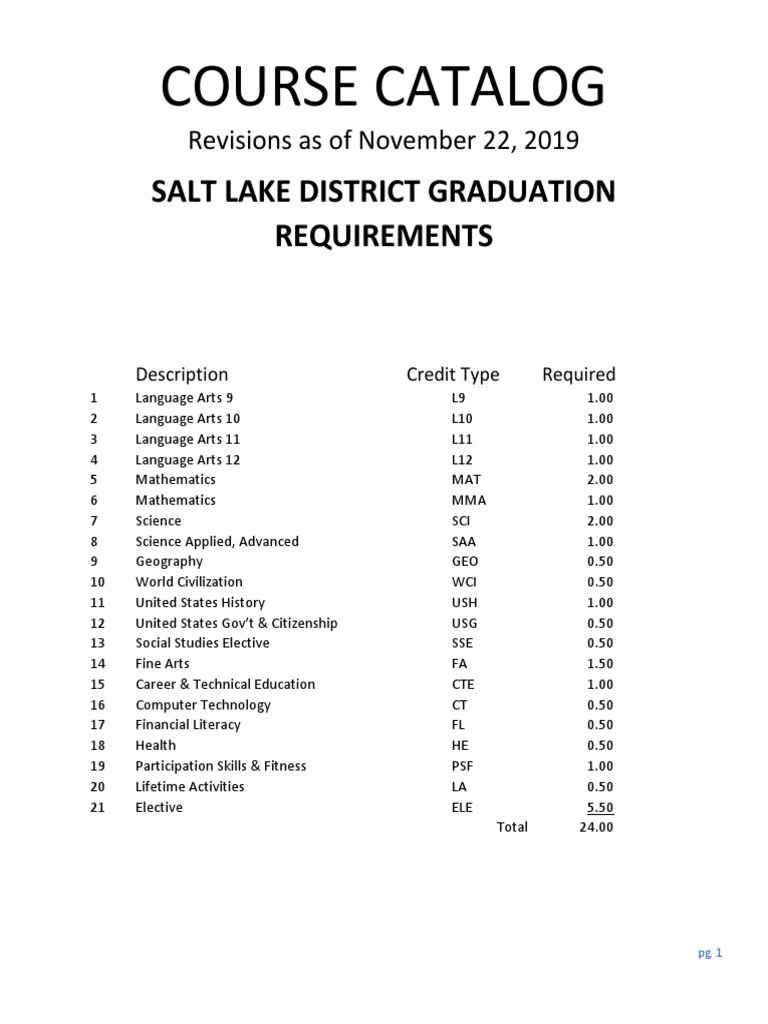 Course Catalog: Salt Lake District Graduation Requirements | Download ...