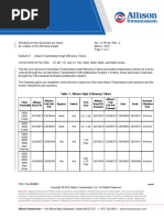 Weber Ring Gear Contact Pattern Interpretation PDF | PDF | Gear | Tooth