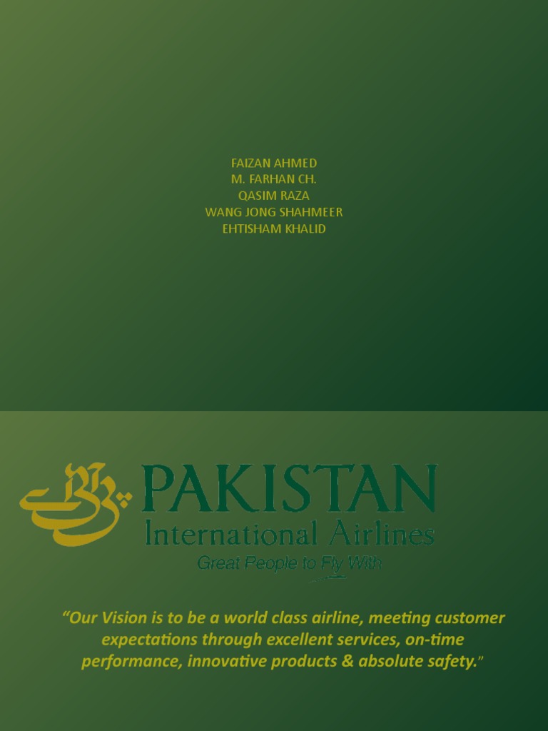 Faizan Ahmed M. Farhan Ch. Qasim Raza Wang Jong Shahmeer Ehtisham ...