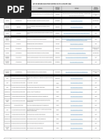 LTO R4A Directory | PDF