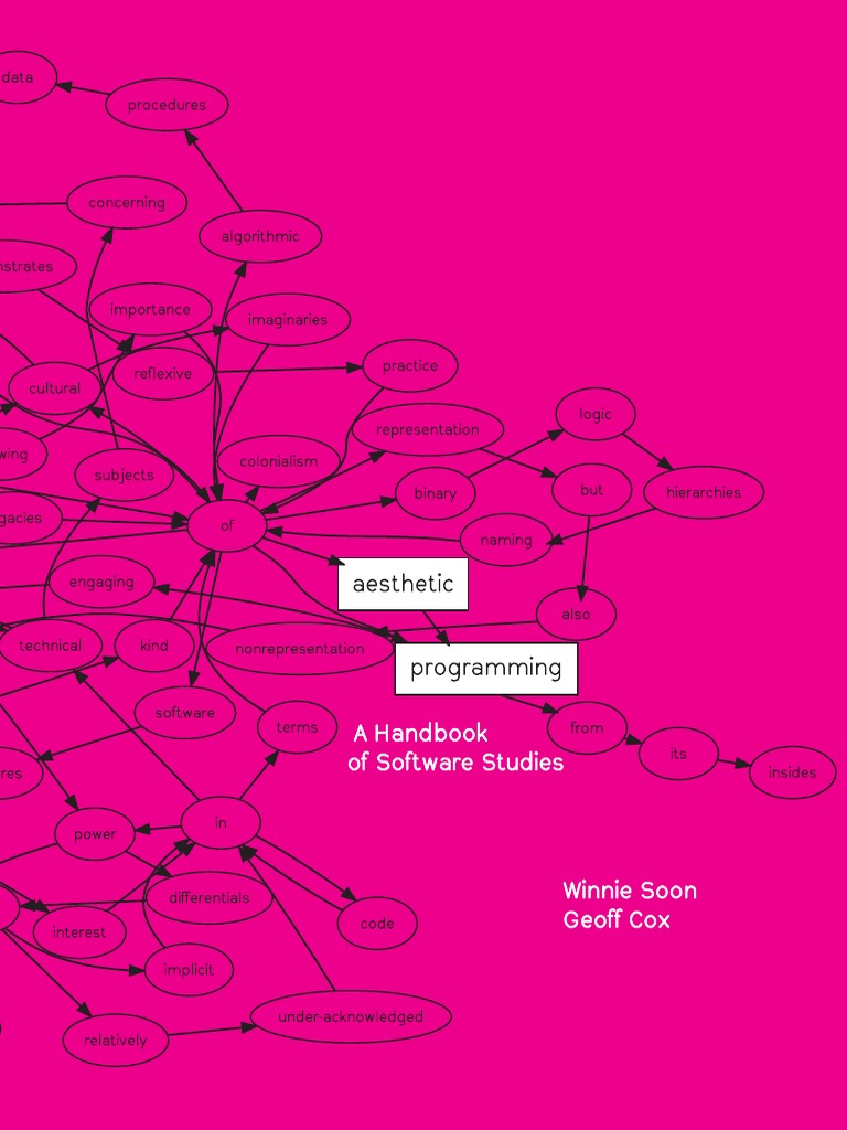 Soon Winnie Cox Geoff Aesthetic Programming A Handbook of Software ...