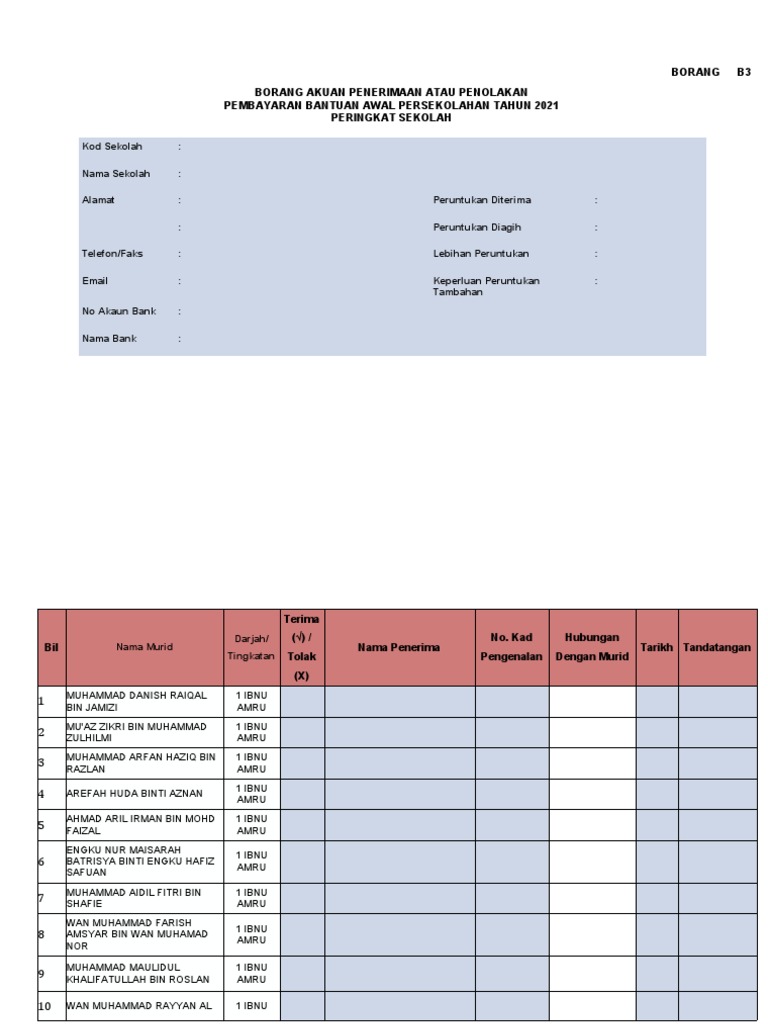 Borang b2 & b3 Kosong Bap 2021 | PDF
