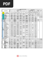 Pipe Fit Up Inspection Check-List | PDF | Technology & Engineering