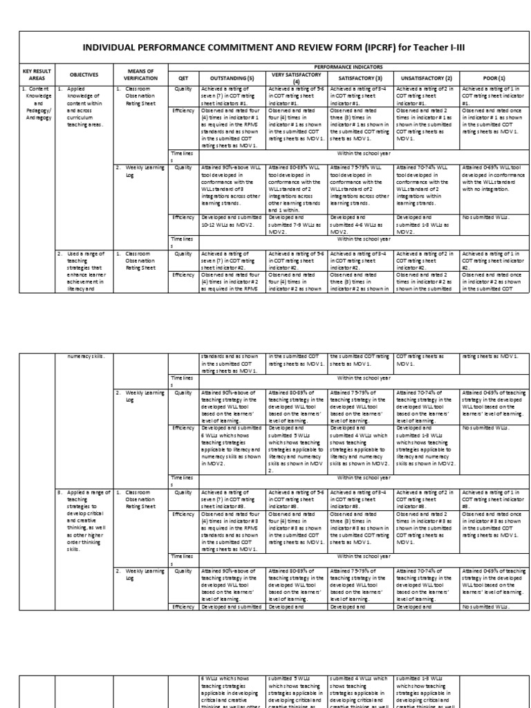 Individual Performance Commitment and Review Form (Ipcrf) For Teacher I ...
