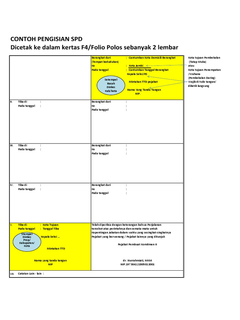 Contoh Pengisian SPPD Peserta PIDI 2021 Baru | PDF