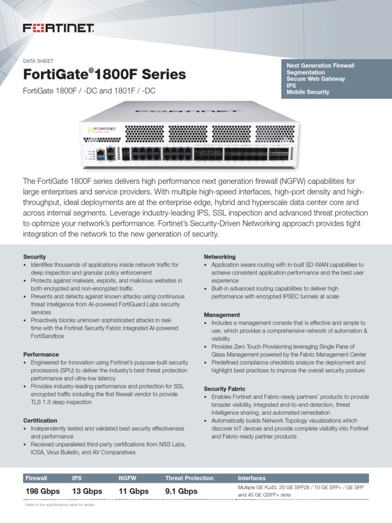 Fortigate 1800f Series | PDF | Transport Layer Security | Computer Network