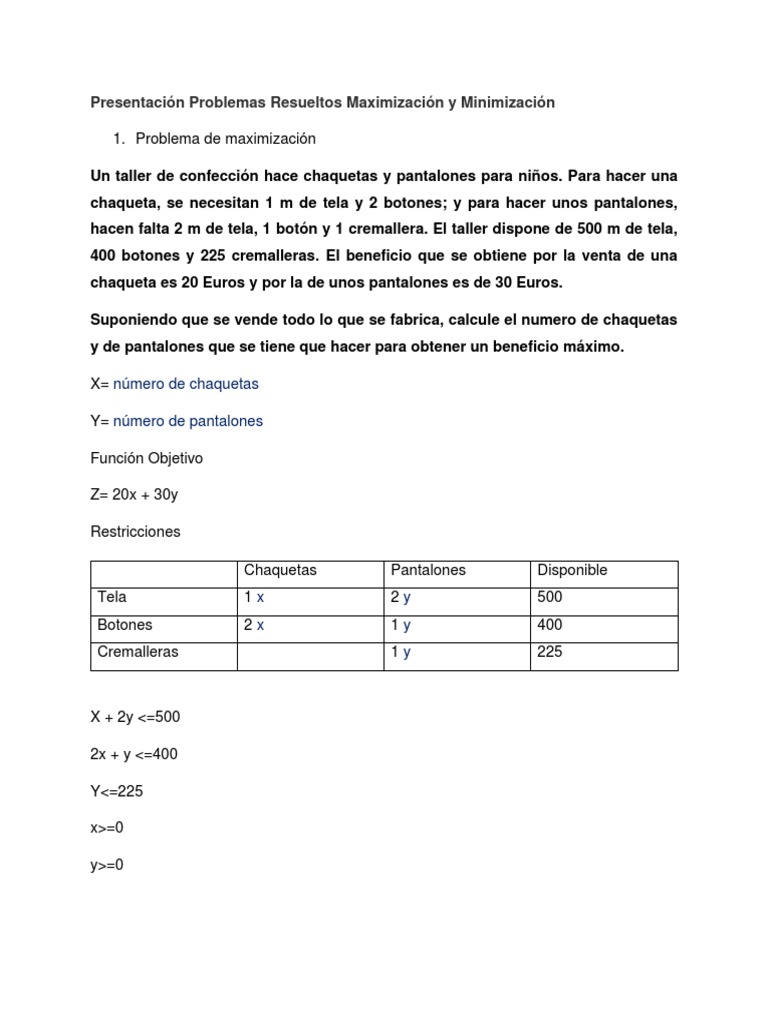 Presentación Problemas Resueltos Maximización y Minimización | PDF