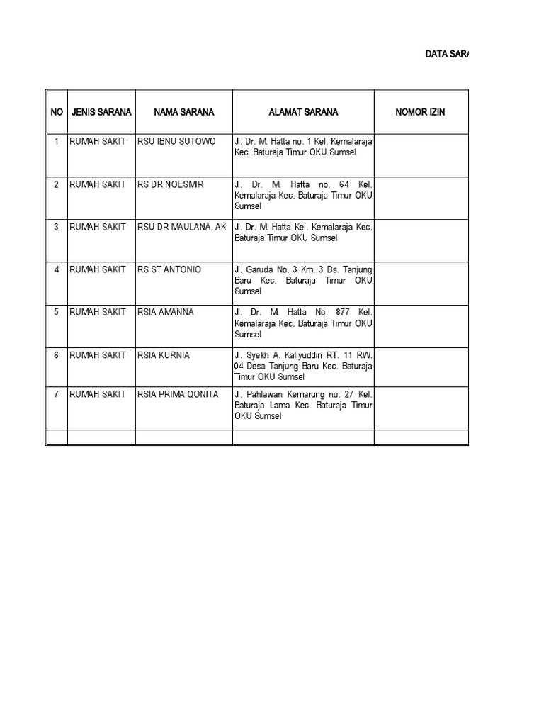Rekap Data To Balai POM | PDF