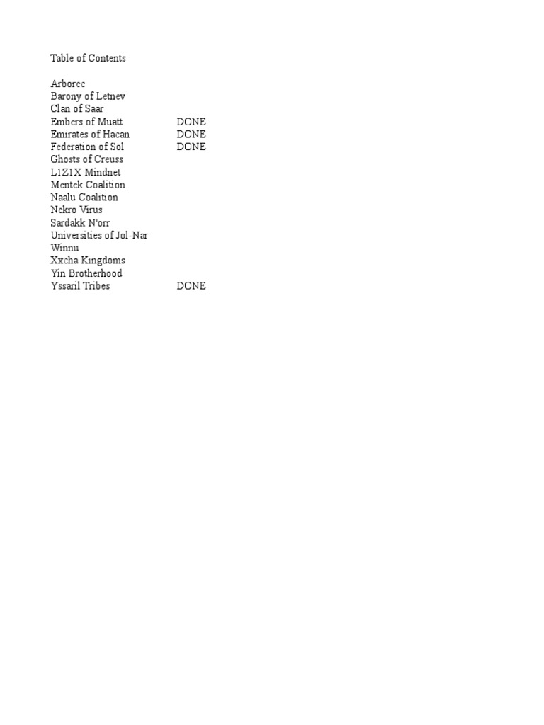 TI4 Faction Guide | PDF | Violence