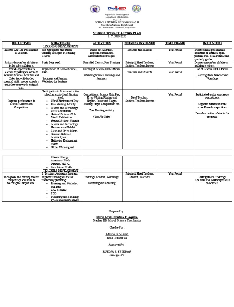 School Science Action Plan Objectives Strategies Activities Persons ...