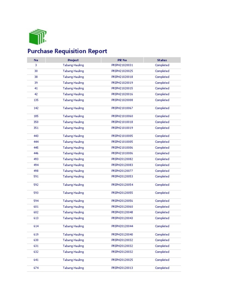 Completed Purchase Requisition Report | PDF | Manufactured Goods ...