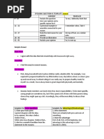 TPO 1-24 Speaking Answers PDF | PDF | Educational Technology | Motivation