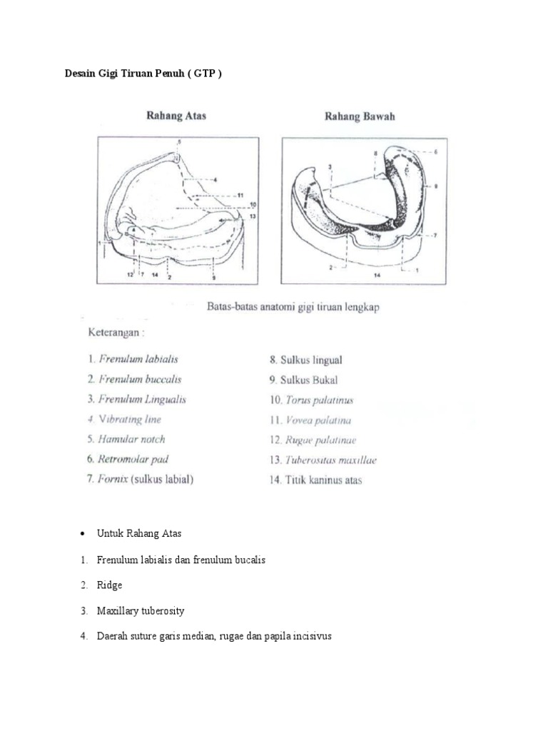 Prinsip Dasar Pembuatan GTP | PDF