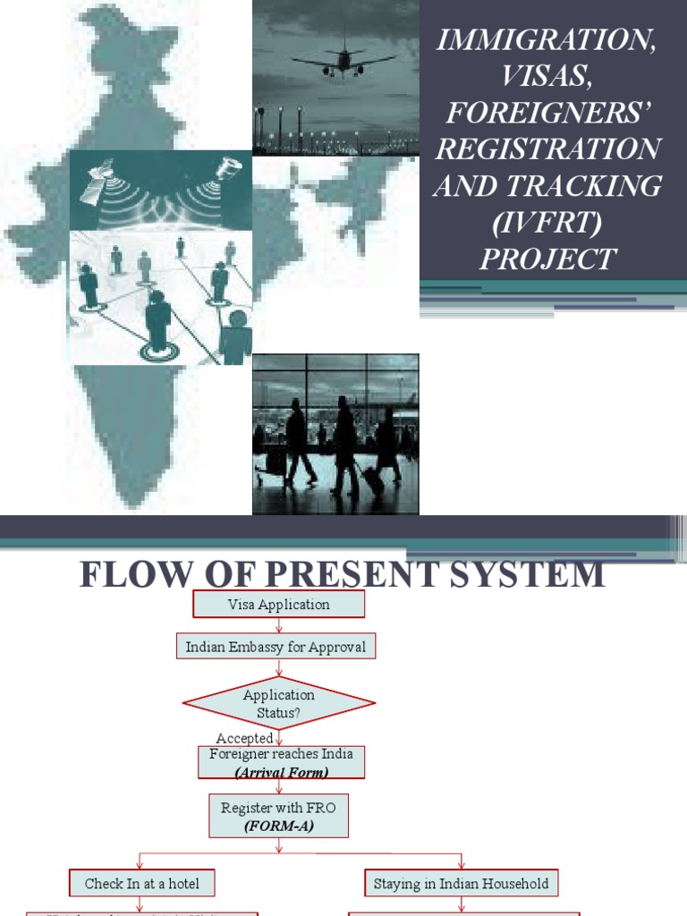 Immigration, Visas, Foreigners' Registration and Tracking (Ivfrt ...