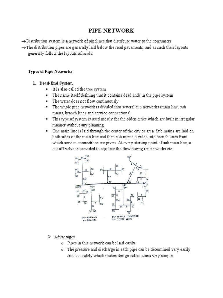 Pipe Network: Types of Pipe Networks 1. Dead-End System | Download Free ...