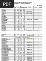 Color Abbreviation Chart | PDF | Electromagnetic Spectrum | Psychophysics