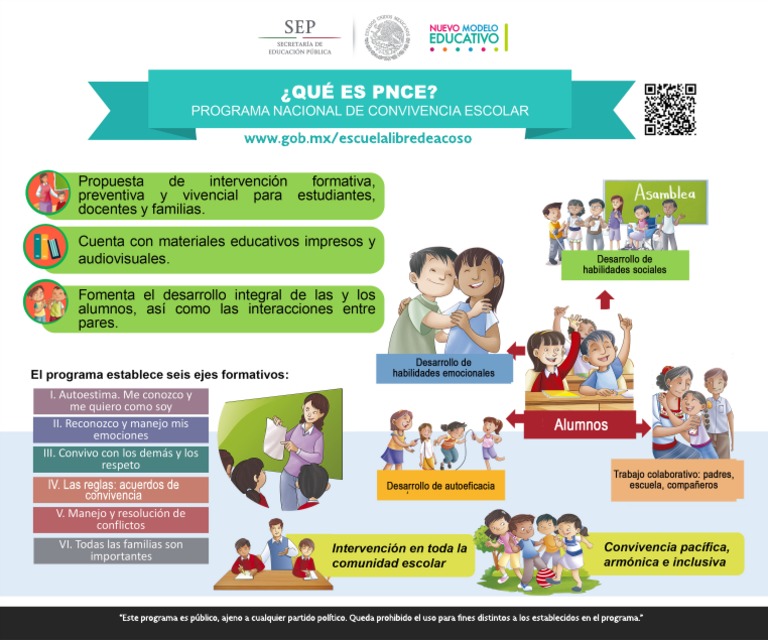 03a PNCE Infografia | PDF