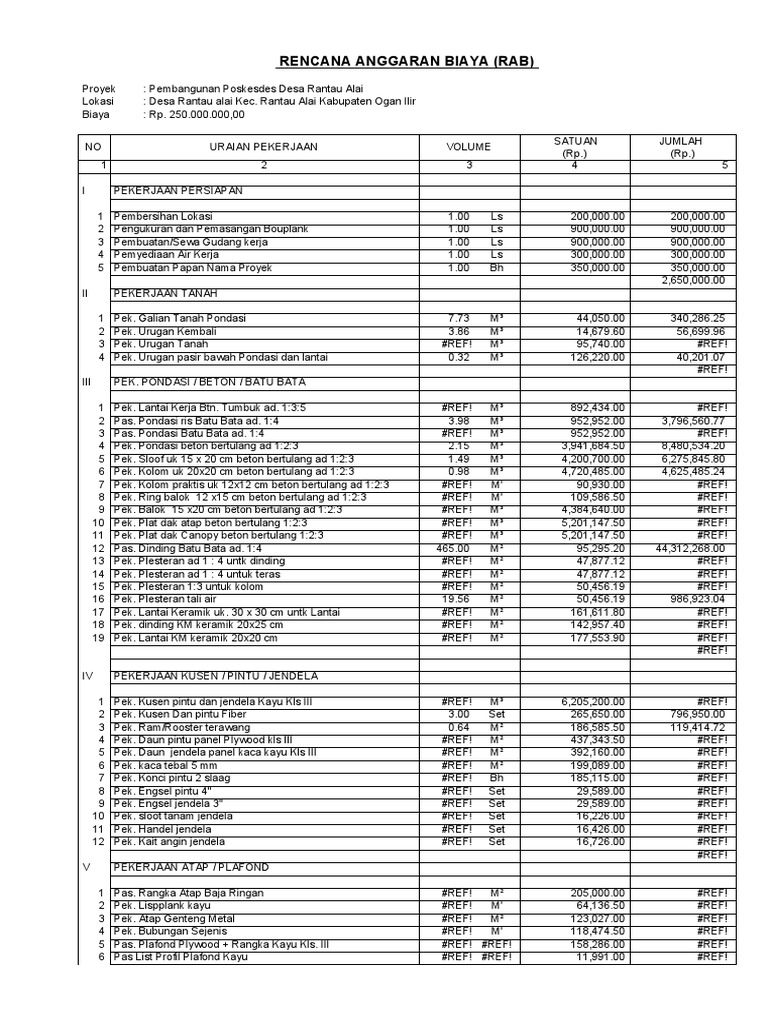 Rab Rumah Eva Rev | PDF
