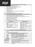 Understanding Joint End Feel Types | PDF | Elbow | Anatomical Terms Of ...