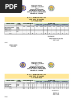 NLC Students Attendance Sheet | PDF | Philippines