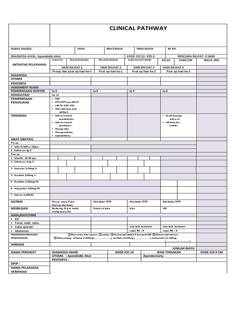 CP Apendisitis Akut | PDF