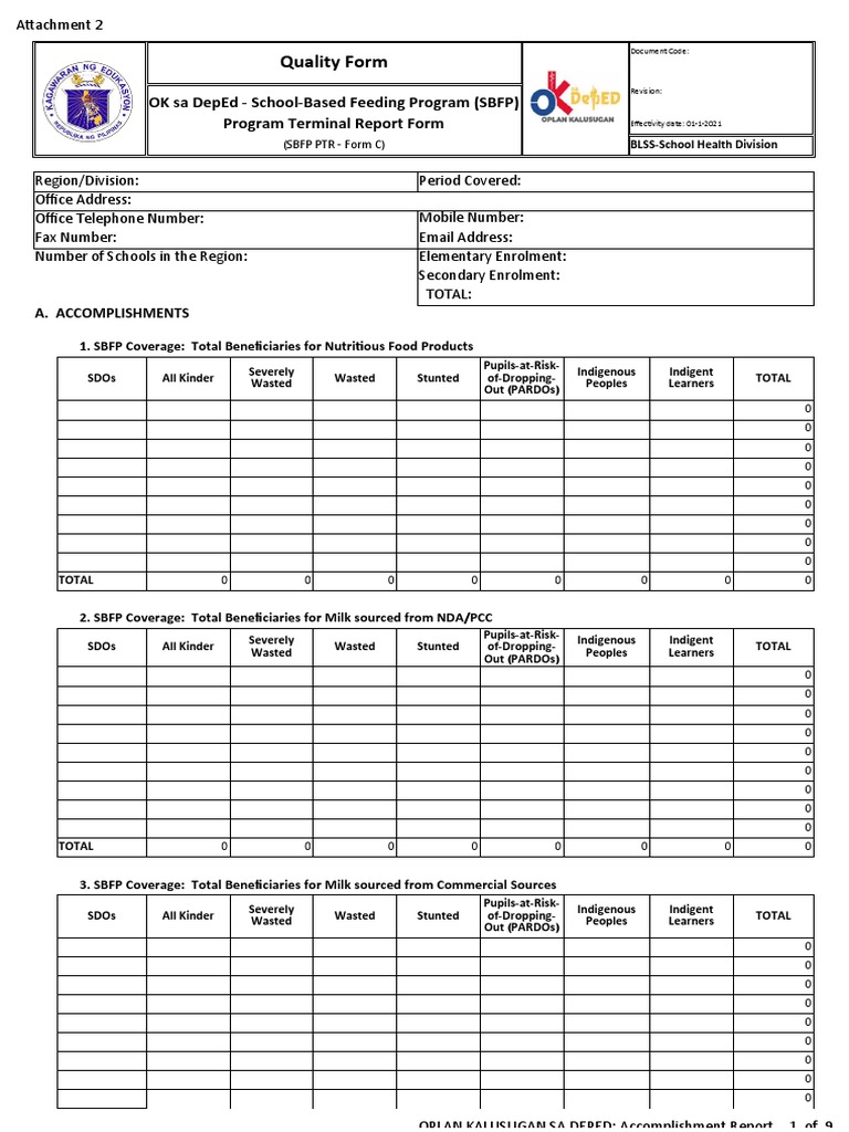 Quality Form: Ok Sa Deped - School-Based Feeding Program (SBFP) Program ...