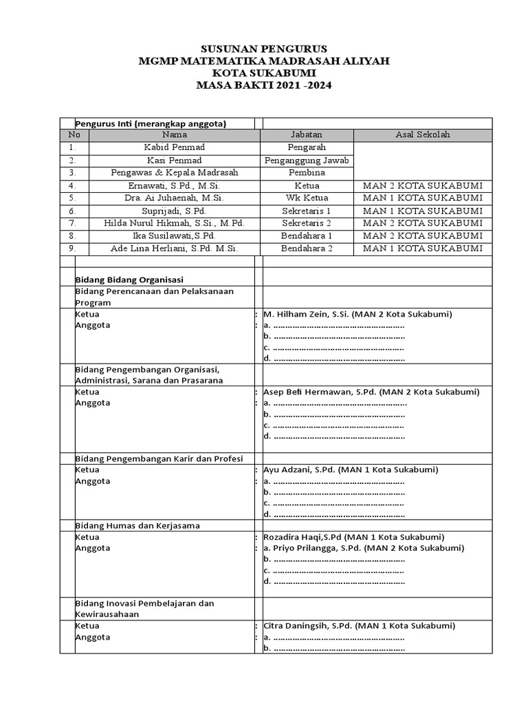 Pengurus MGMP 2021 Edit | PDF