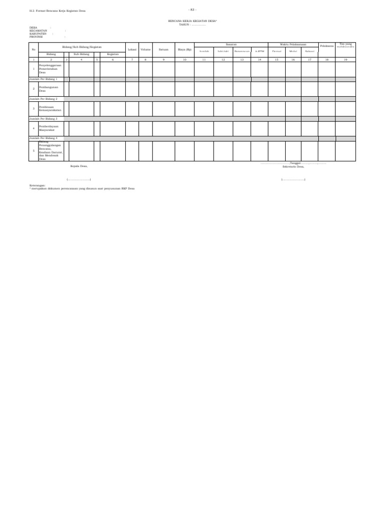 DPA Formar Rencana Kerja Kegiatan Desa | PDF