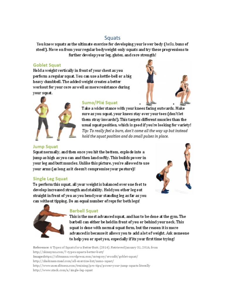 Different Types of Squats | PDF | Kettlebell | Dance Science