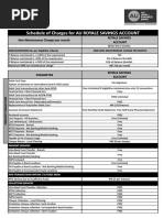 List of BSP Registered Operator of Payment System (OPS) | PDF ...