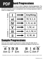 Chord Progressions Cheat Sheet | PDF | Chord (Music) | Musical Techniques