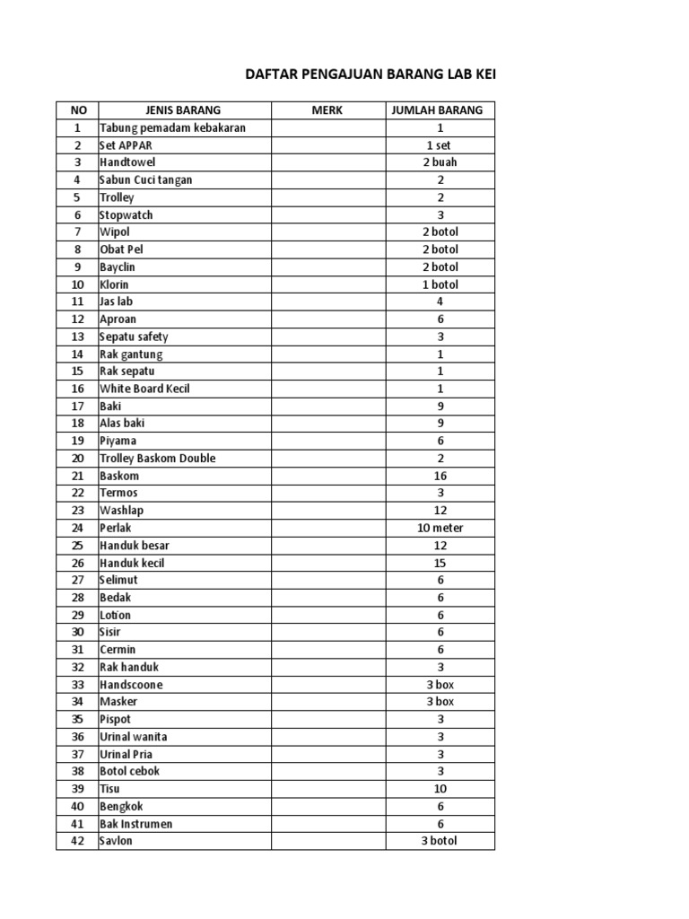 Rab Pra Ukk Lab Ak 21 | PDF