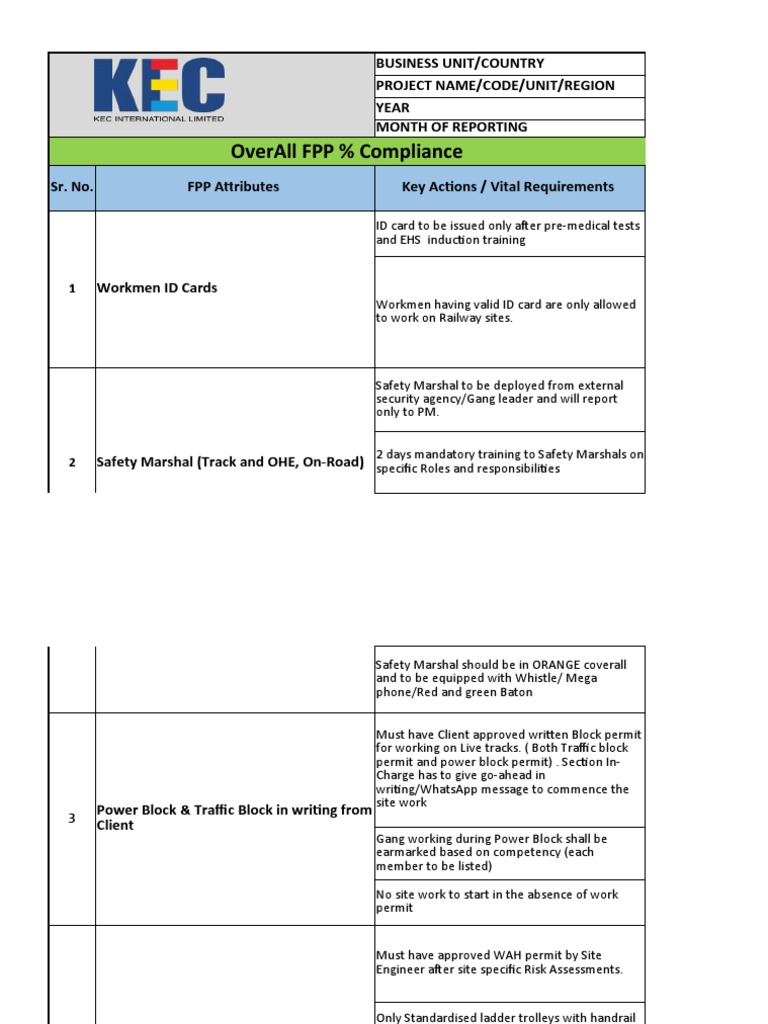FPP Tracking Sheet 03-02-2021 | PDF | Mobile Phones | Regulatory Compliance