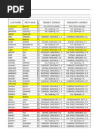 Common Kapampangan Words & Phrases | PDF