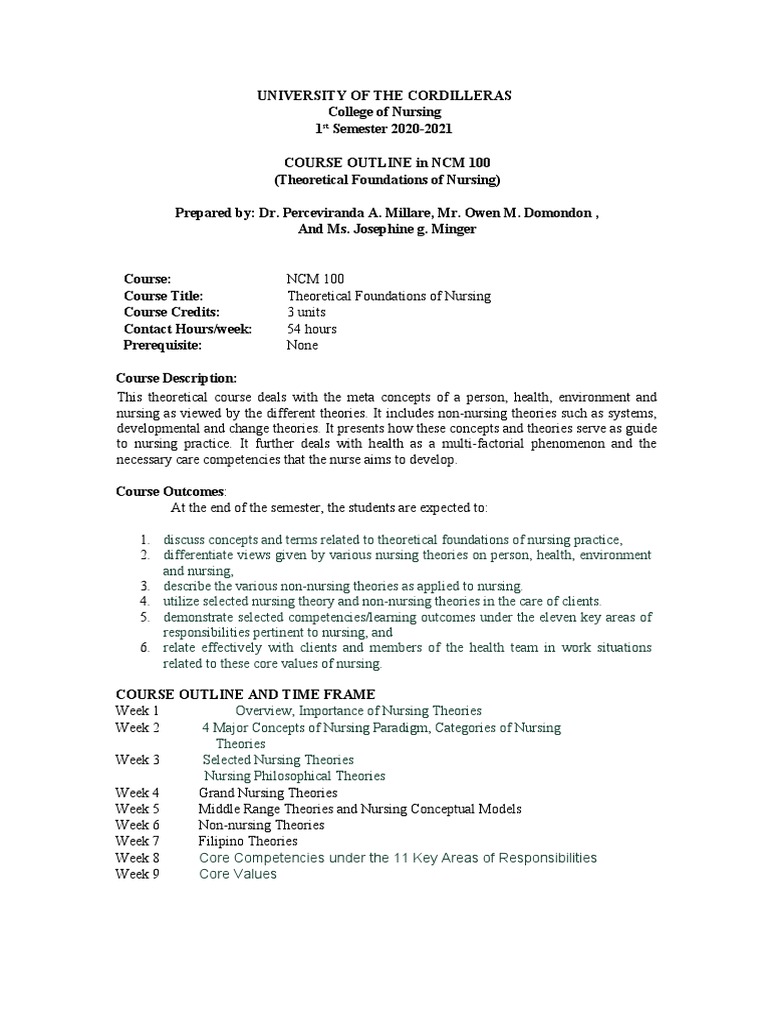 Course Outline TFN | PDF | Nursing | Theory
