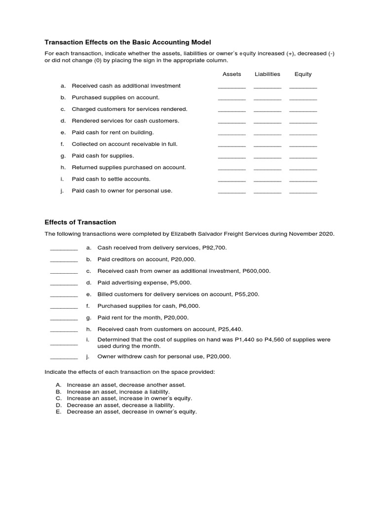 Activity No. 1-1 Transaction Effects On The Basic Accounting Model | PDF | Equity (Finance ...