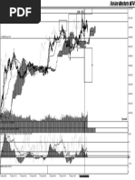 Calculating Stel, Twa, Min, Max, and Average Values For Toxirae Pids ...
