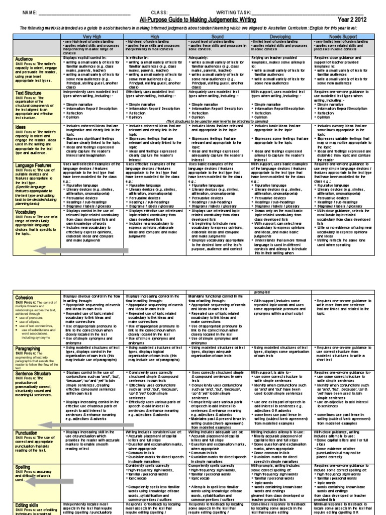 2012 Year 2 All Purpose GTMJ - Writing | PDF | Vocabulary | Verb