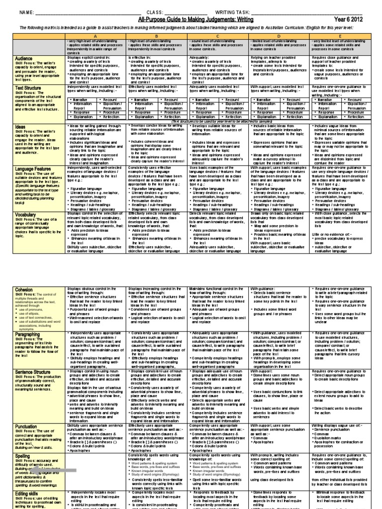 2012 Year 6 All Purpose GTMJ - Writing | PDF | Adverb | Sentence ...