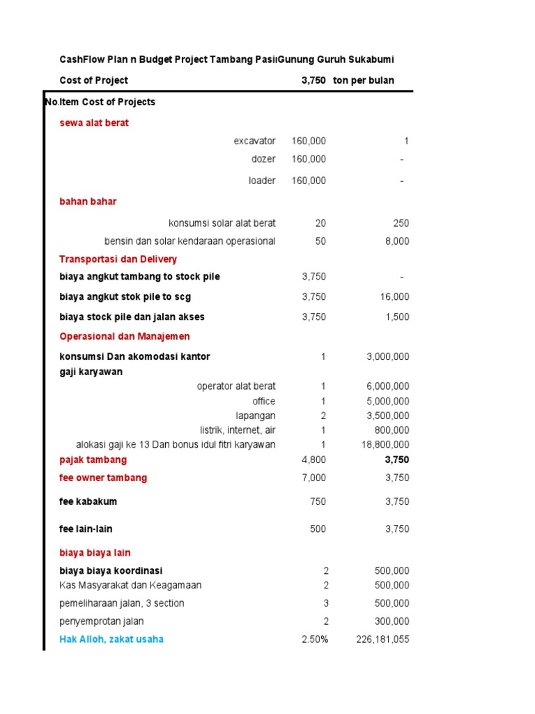 Feasibility Study Tambang Pasir Silika | PDF | Heavy Equipment ...