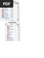 Structured Financial Messaging System | PDF | Financial Technology ...