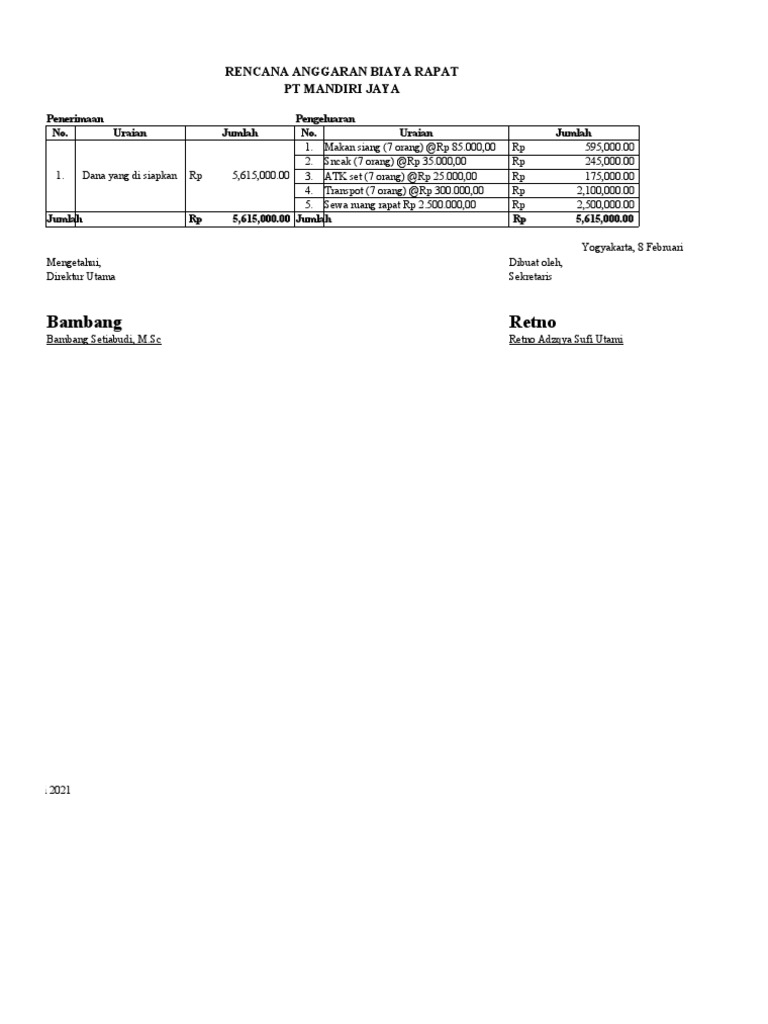 Bambang Retno: Rencana Anggaran Biaya Rapat PT Mandiri Jaya | PDF