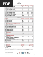 Today Price List MMTC PAMP | PDF | Numismatics | Coins
