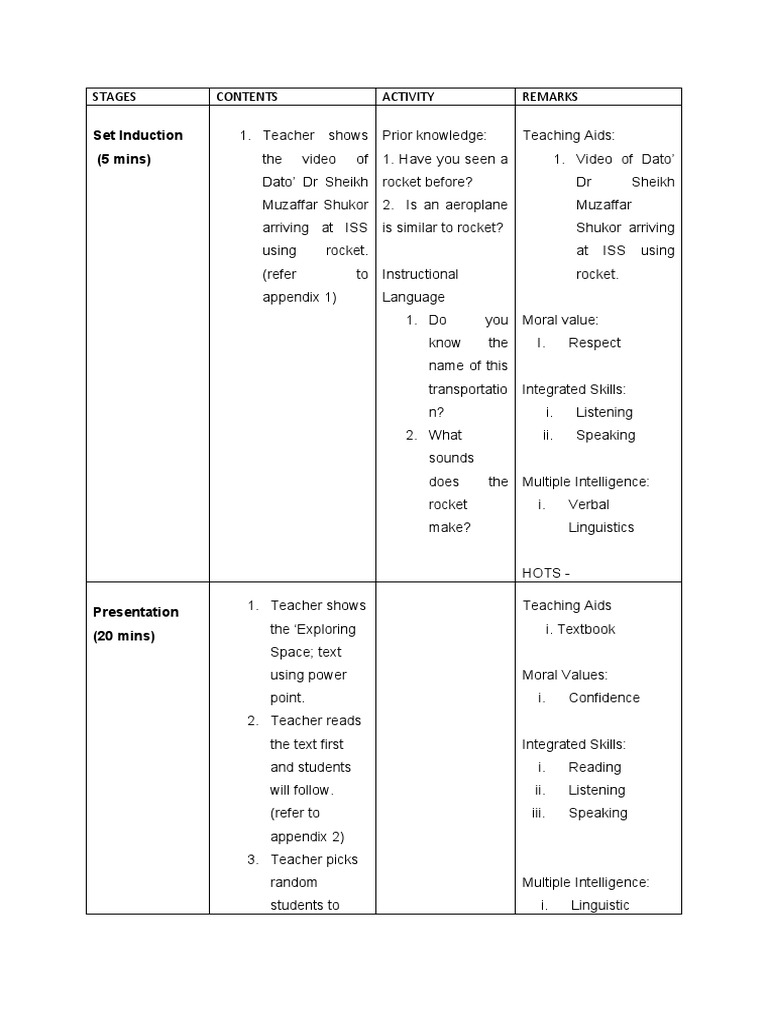 Set Induction (5 Mins) | PDF | Teaching | Human Communication