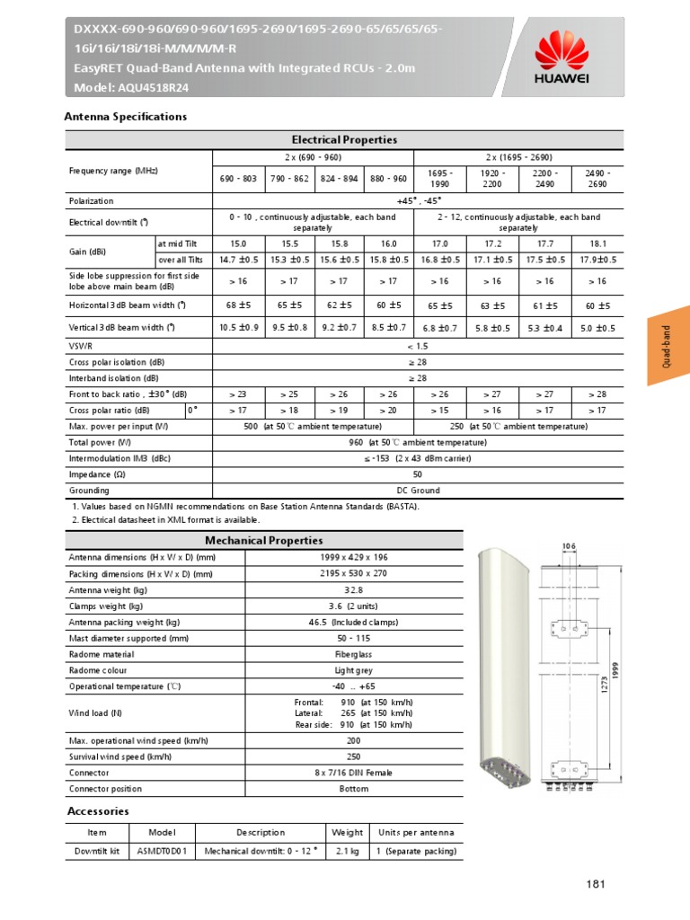 AQU4518R24 | PDF | Electronic Engineering | Telecommunications