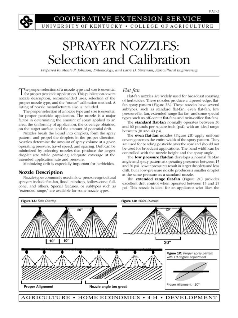 Nozzles | Herbicide | Liquids