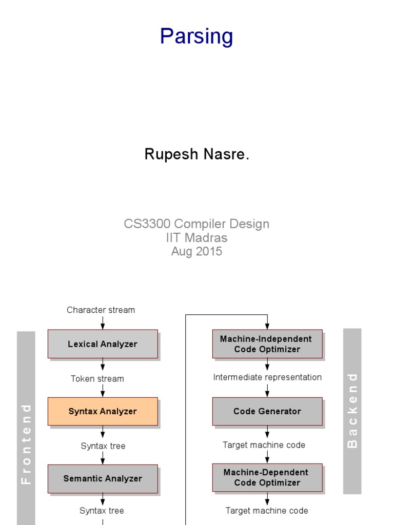 Parsing Notes | PDF | Parsing | Formalism (Deductive)