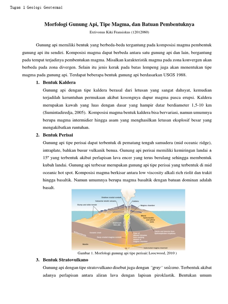 Morfologi dan Tipe Gunung Api | PDF